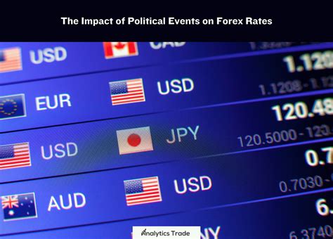 Forex Trading and the Impact of Political Events - Forexquad