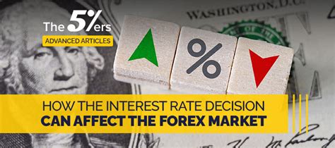 The Impact of Interest Rate Decisions on Forex Markets - Forexquad